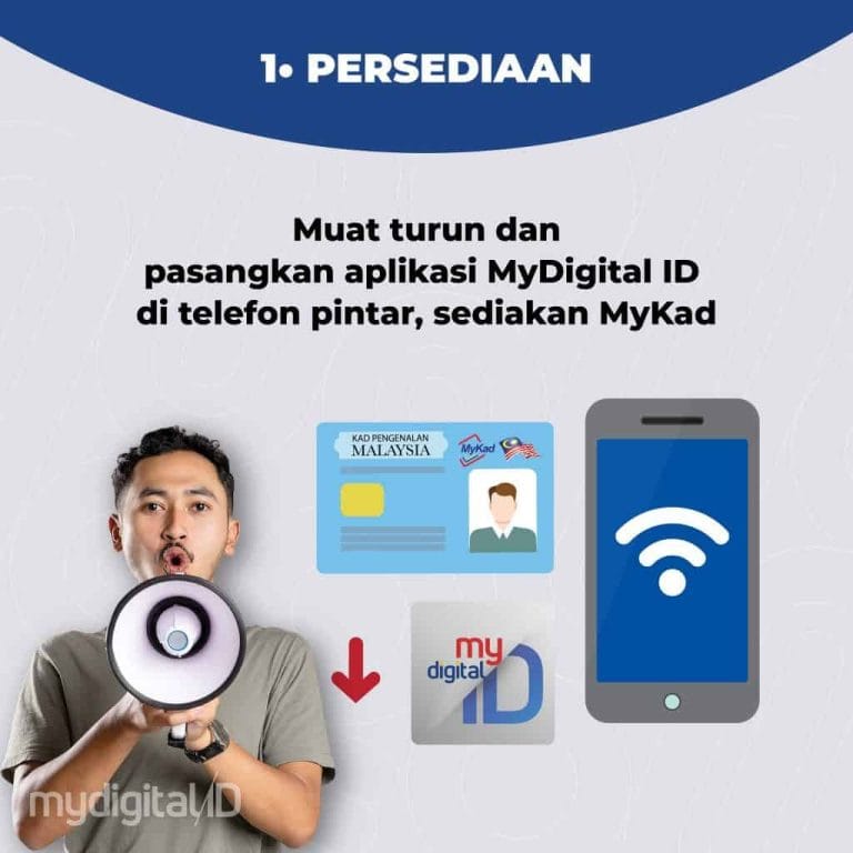 MyDigital ID Malaysia: Cara Pendaftaran dan Semakan - Majalah Ilmu